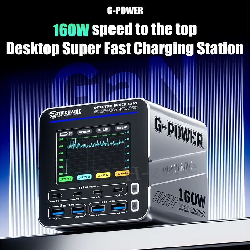 MECHANIC G-POWER GaN Multi-Port Charger 160W for iPhone iPad with 15W ...