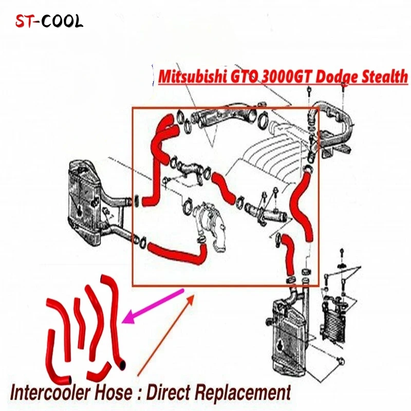 For-Dodge-Stealth-Mitsubishi-3000GT-GTO-6G72-3-0L-V6-Engine-Twin-Turbo ...