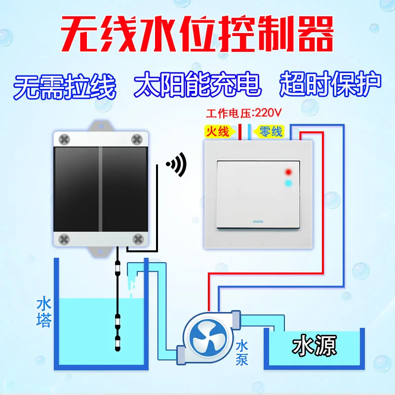 Solar wireless water level automatic controller remote water pump water ...