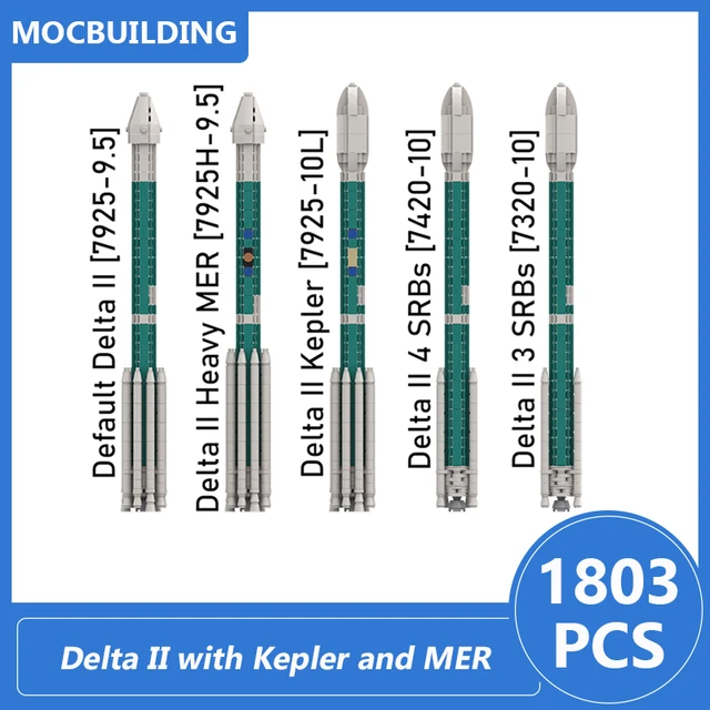 Delta Ii Mer