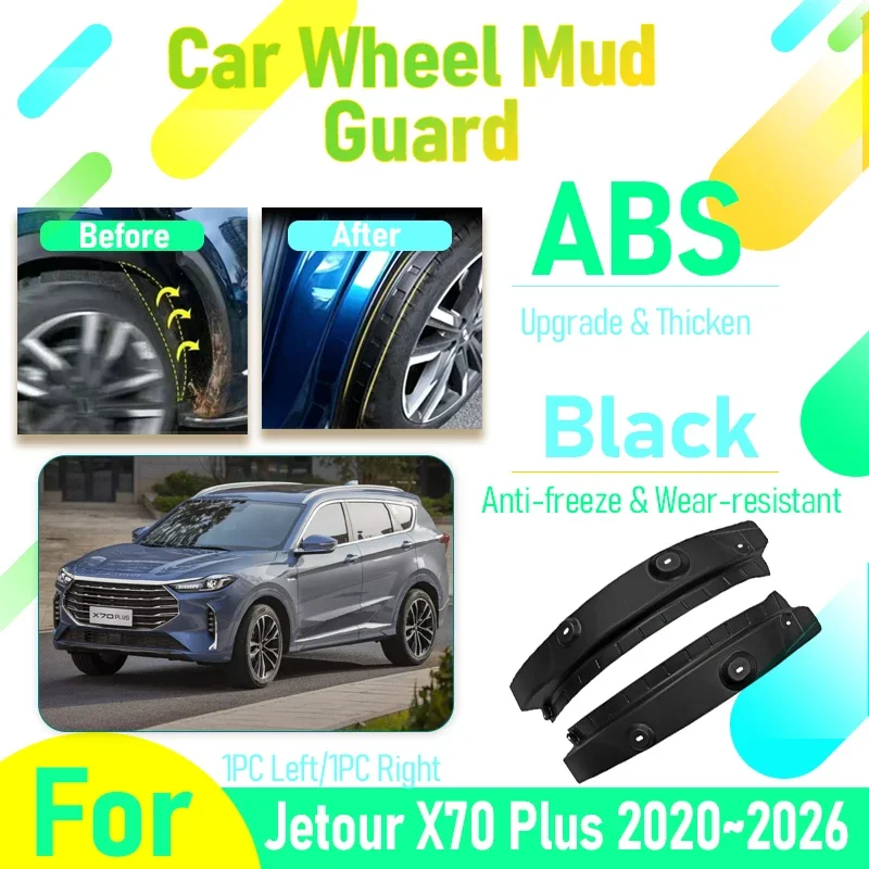 Car-Mud-Guards-For-Jetour-X70-Plus-Soueast-DX8-Plus-Wallys-Wolf-2020 ...