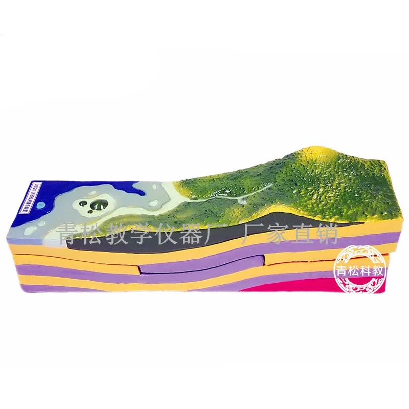 Crustal-Changes-Demonstrator-Model-Geography-Geological-Movement ...