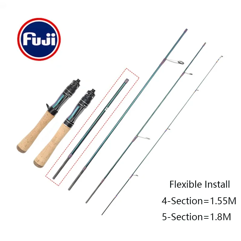 Ultra-light-Fuji-Guide-Ring-Fishing-Rod-Carbon-Fiber-Spinning-casting ...