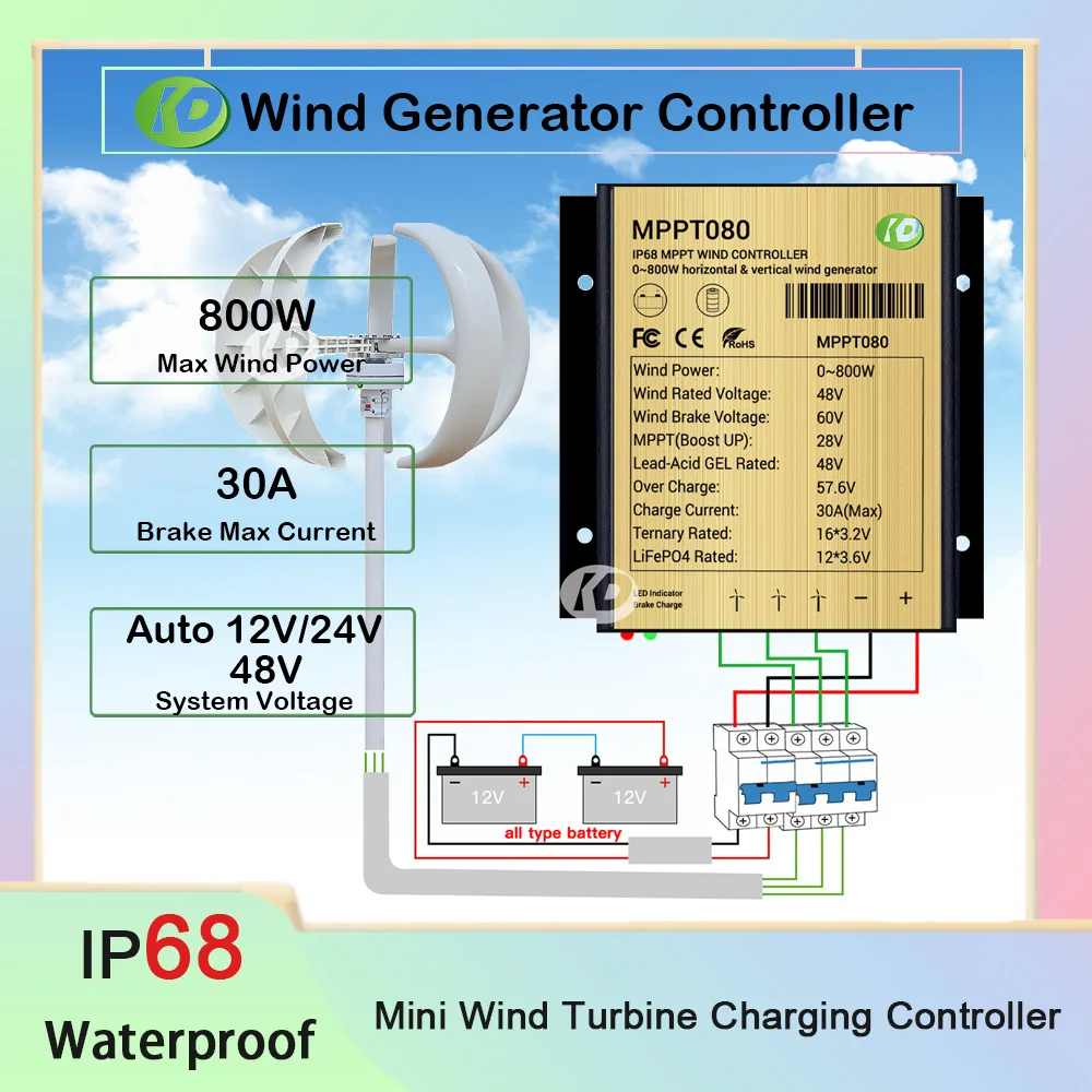800W 30A MPPT Wind Turbine Charge Controller IP68 Waterproof Auto12V ...