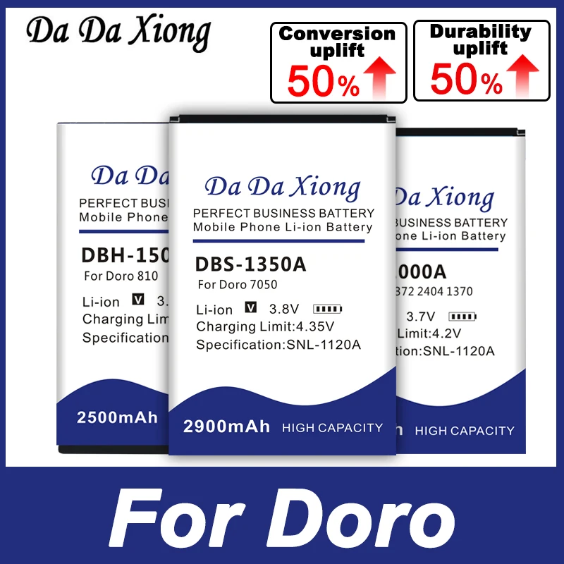 Store Home Products ChoiceDay Feedback