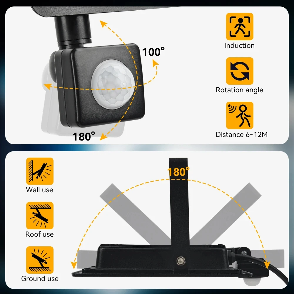 LED Floodlight PIR Motion Sensor – Garden Gear Pro Supply