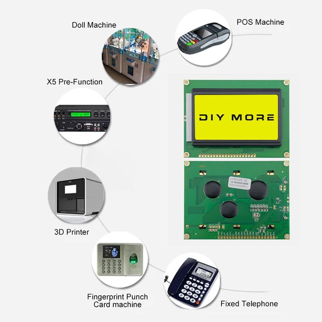 Controlling Liquid Crystal Display