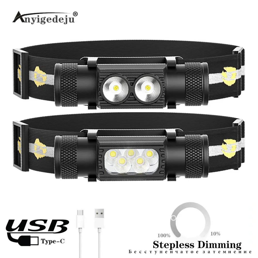 headlamp-18650-headlight-dual-Luminus-SST20-LED-1200lm-floodlight-Type ...