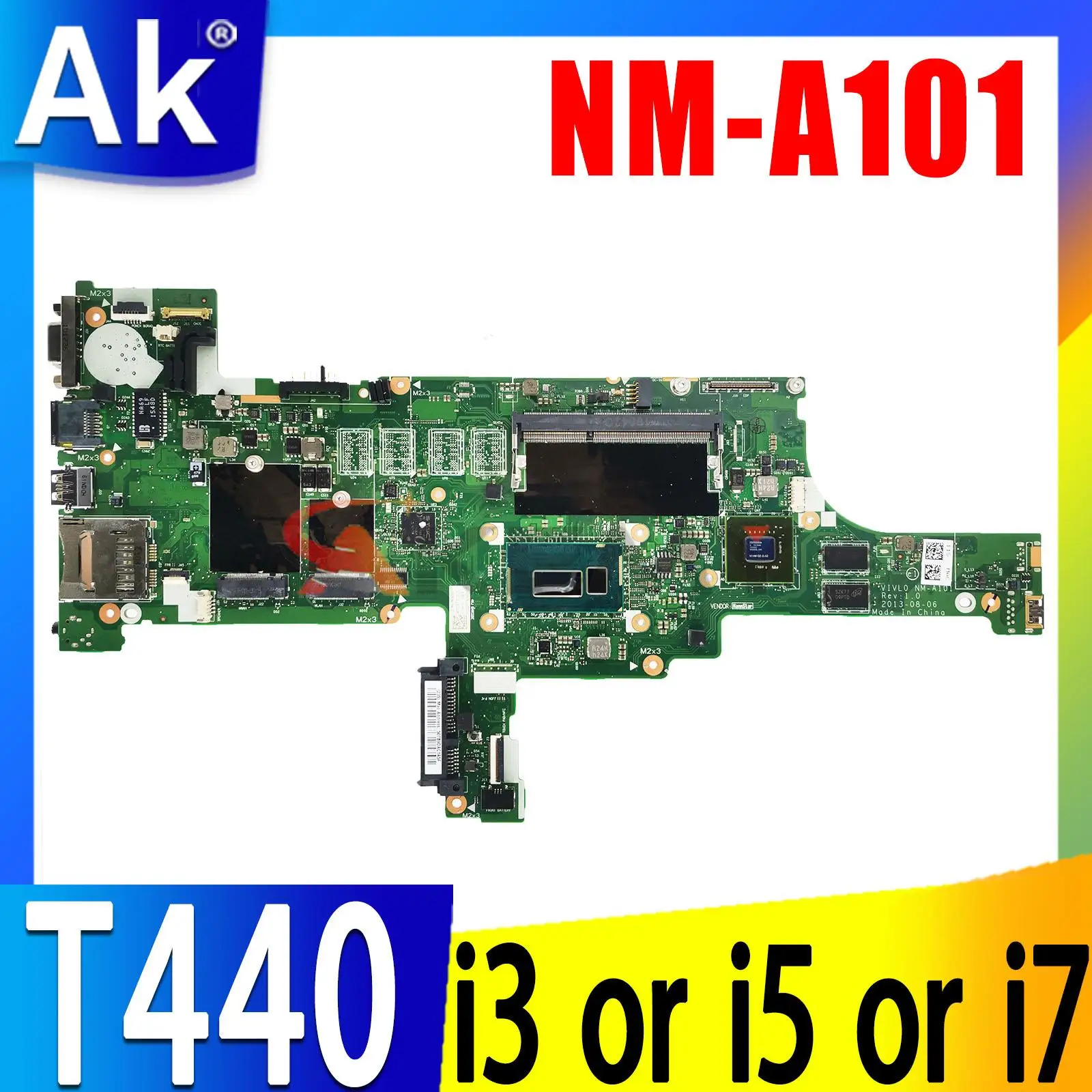 Store Home Products ChoiceDay Feedback