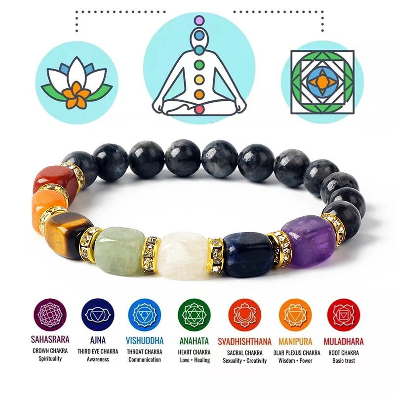 Natural-Stone-7-Chakra-Bracelets-Reiki-Healing-Energy-Hematite-Tiger ...