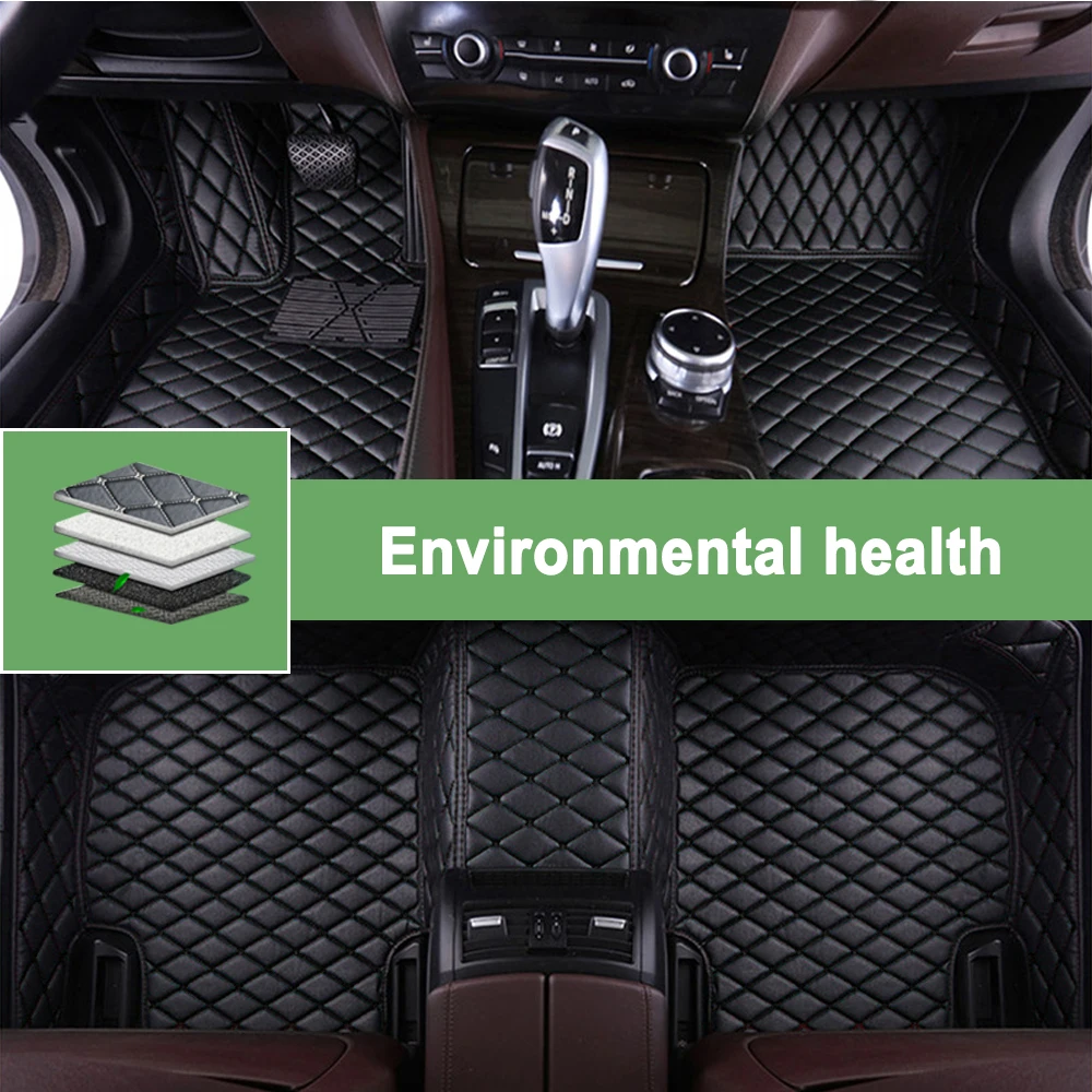 Car-Floor-Mats-For-Renault-Duster-2016-2017-2018-2019-Custom-Auto-Foot ...