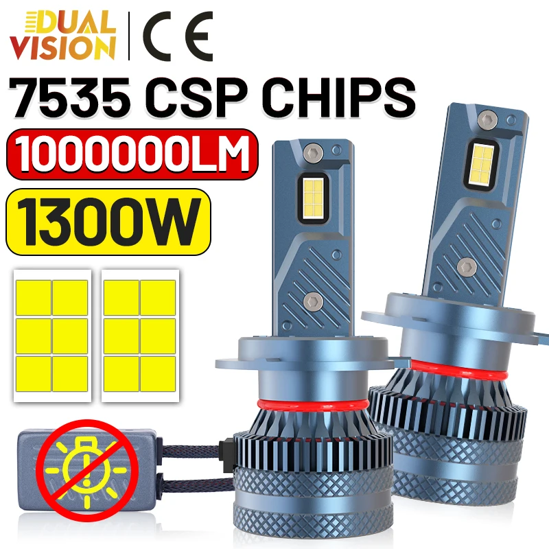 Página principal Productos Promo Aniversario Comentarios