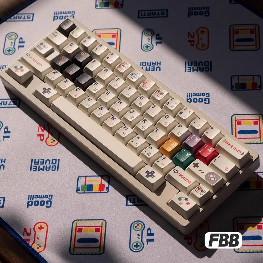 Store Home Products ChoiceDay Feedback