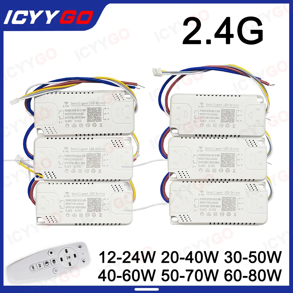 Store Home Products ChoiceDay Feedback