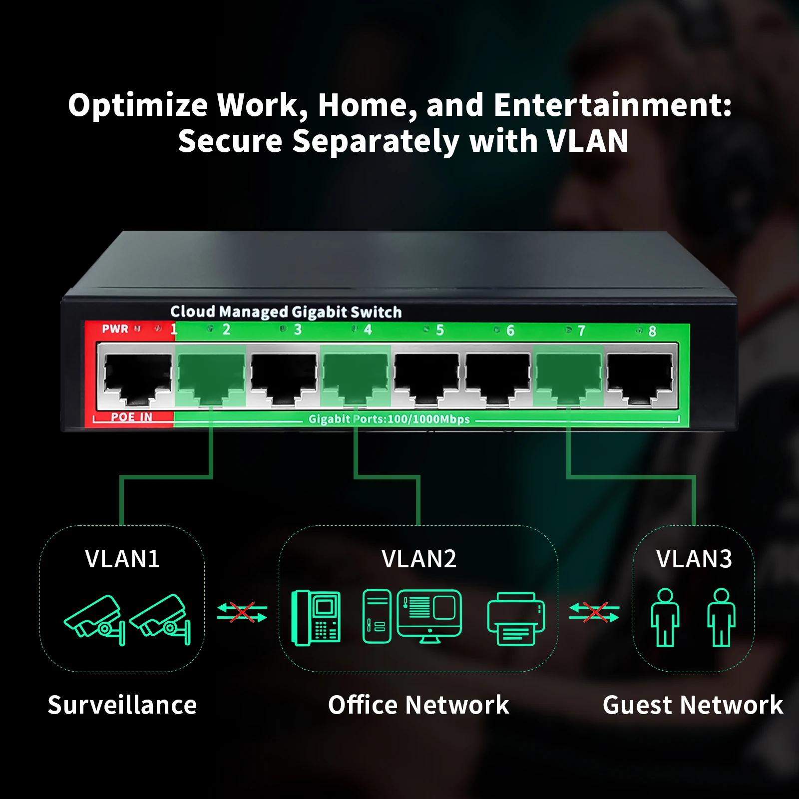 Cloud-managed-Gigabit-Ethernet-Switch-8-Port-Network-Switch-48V-POE ...