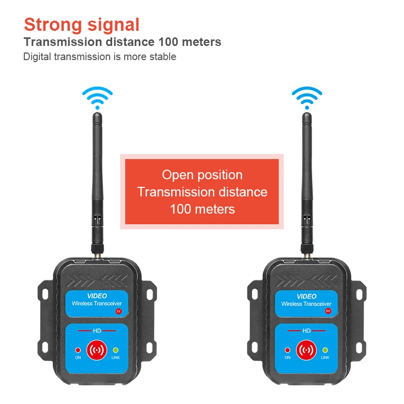 Wireless Transceiver AHD/CVI/TVI 1080P 720P Input Wireless Transmitter ...