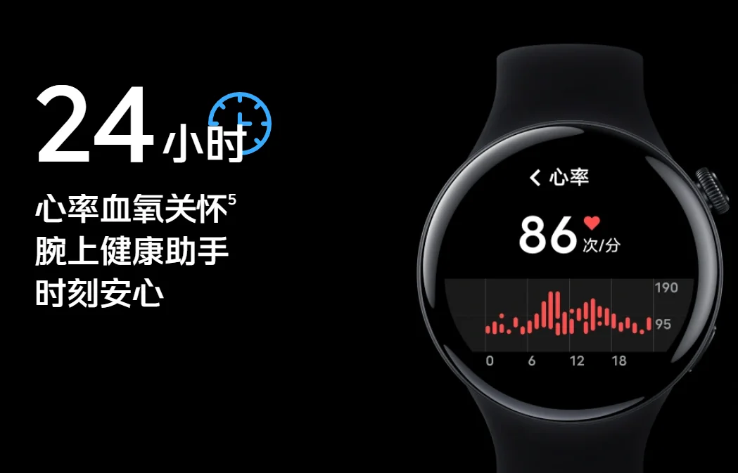 Original IQOO Watch eSIM smartwatch Bluetoothwatch : Gearbest