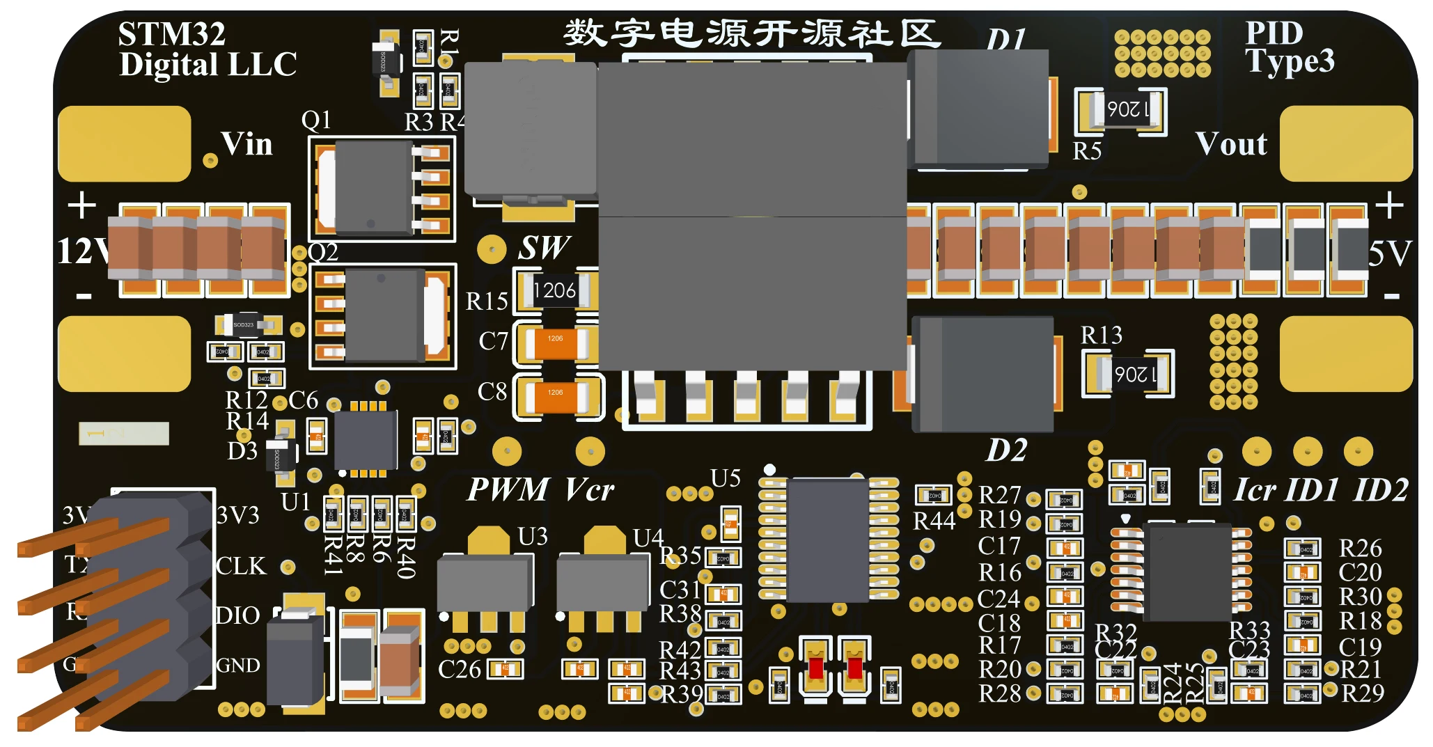 Store Home Products Feedback