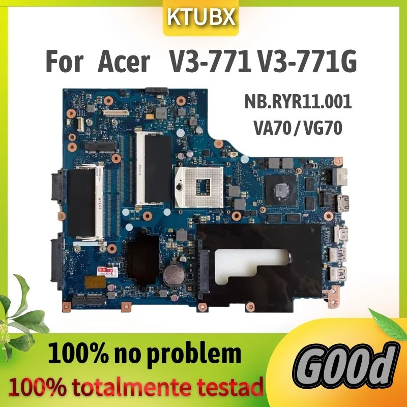 Store Home Products Getaway Deals Feedback