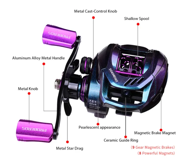 Store Home Products Sale Items Top Selling Feedback