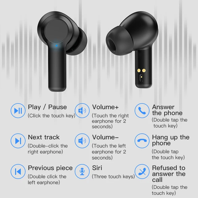 New Tws Wireless Earphone Bluetooth 5.1Motion Noise Reduction Earphone ...