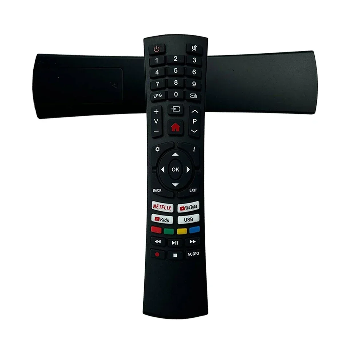 Store Home Products Feedback