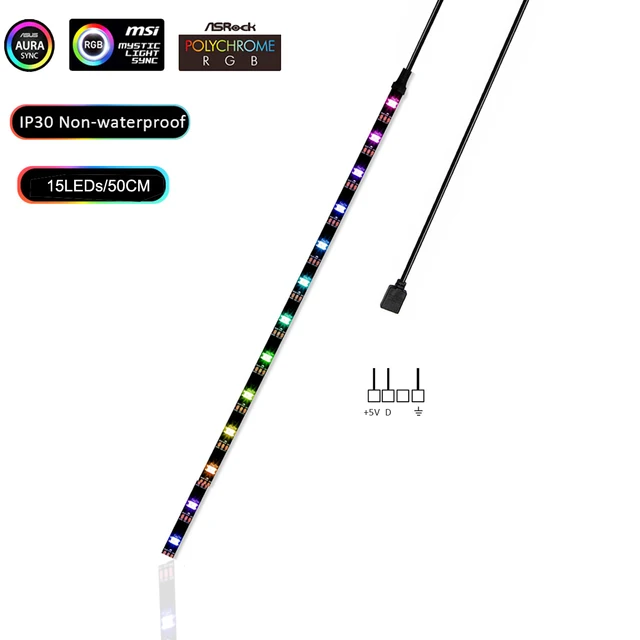 Store Home Products Getaway Deals Feedback