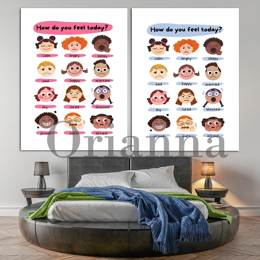 How Are You Feeling Today Poster