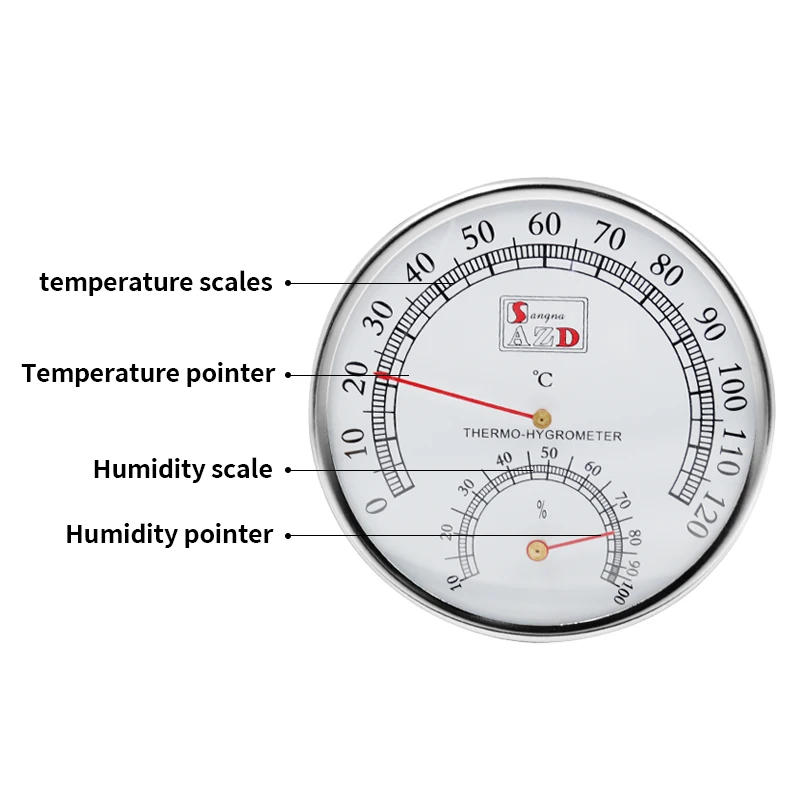 Hygrometer Images