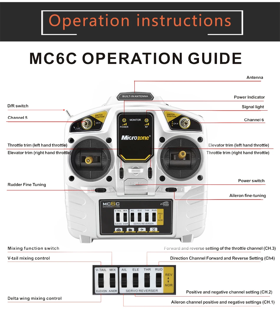 MicroZone MC6C 2.4G 6CH Transmitter with Receiver - HobbyRC BD