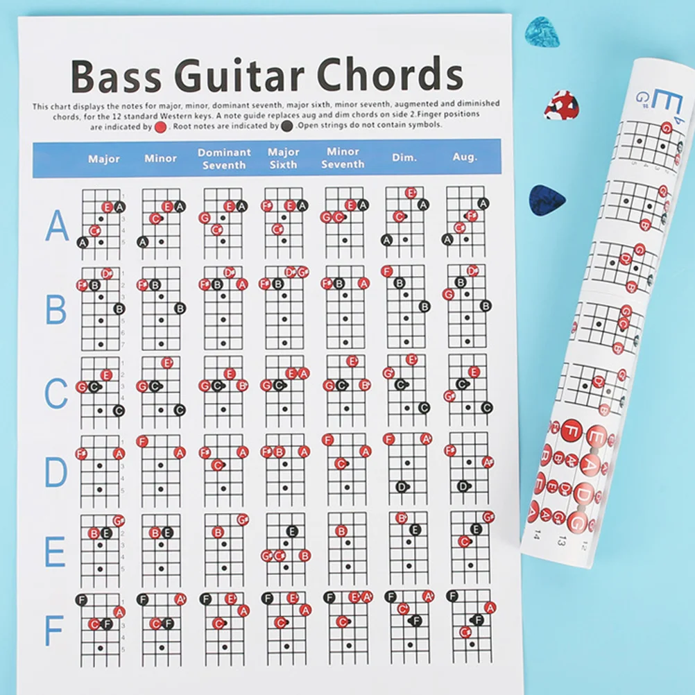 Guitar Chord Reference