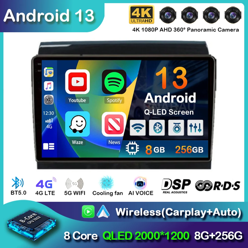 Android-13-Carplay-Auto-Car-Radio-2-Din-For-FIAT-Ducato-Citroen-Jumper ...