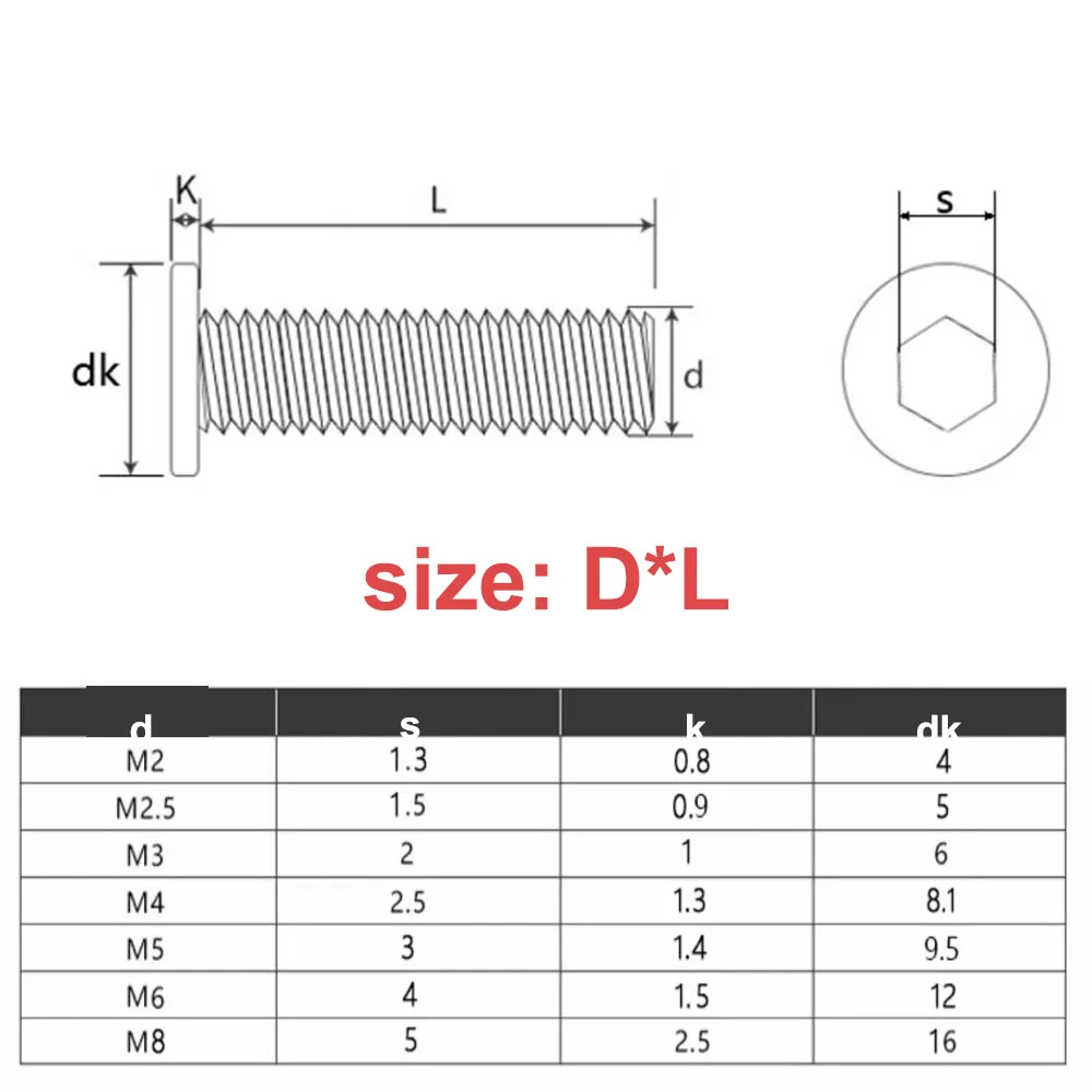 10pcs 304 Stainless Steel Hex Hexagon CM M2 M2.5 M3 M4 M5 M6 M8 screws ultra-thin super flat ...