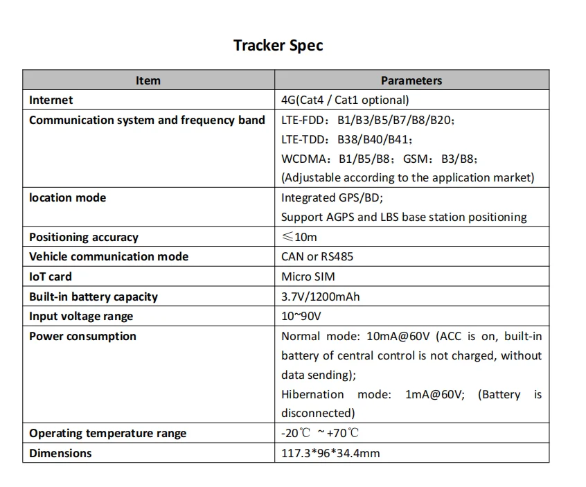 Vehicle Control Unit Tracker VCU Device for E Motorcycle