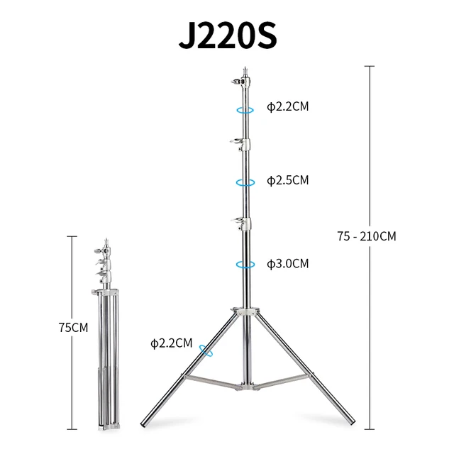Store Home Products Getaway Deals Feedback