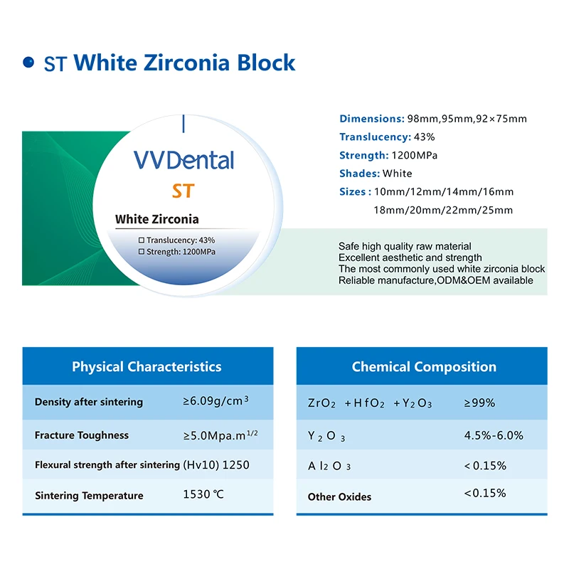 VVDental ST White Zirconia Block Accurately Carved Beautiful Teeth ...