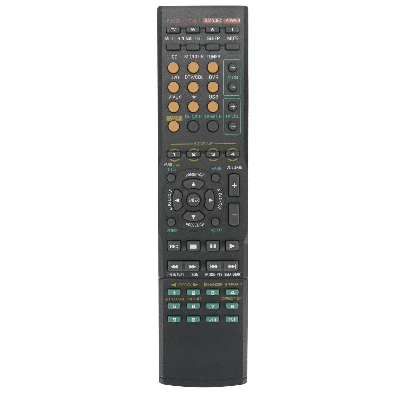 Remote-Control-For-Yamaha-RX-V361-RX-V430-RX-V459-RX-V561-RX-V650-RX ...