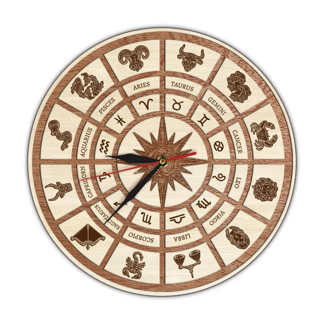 Zodiac sign clock 60 photos - Astrologytoyou.com