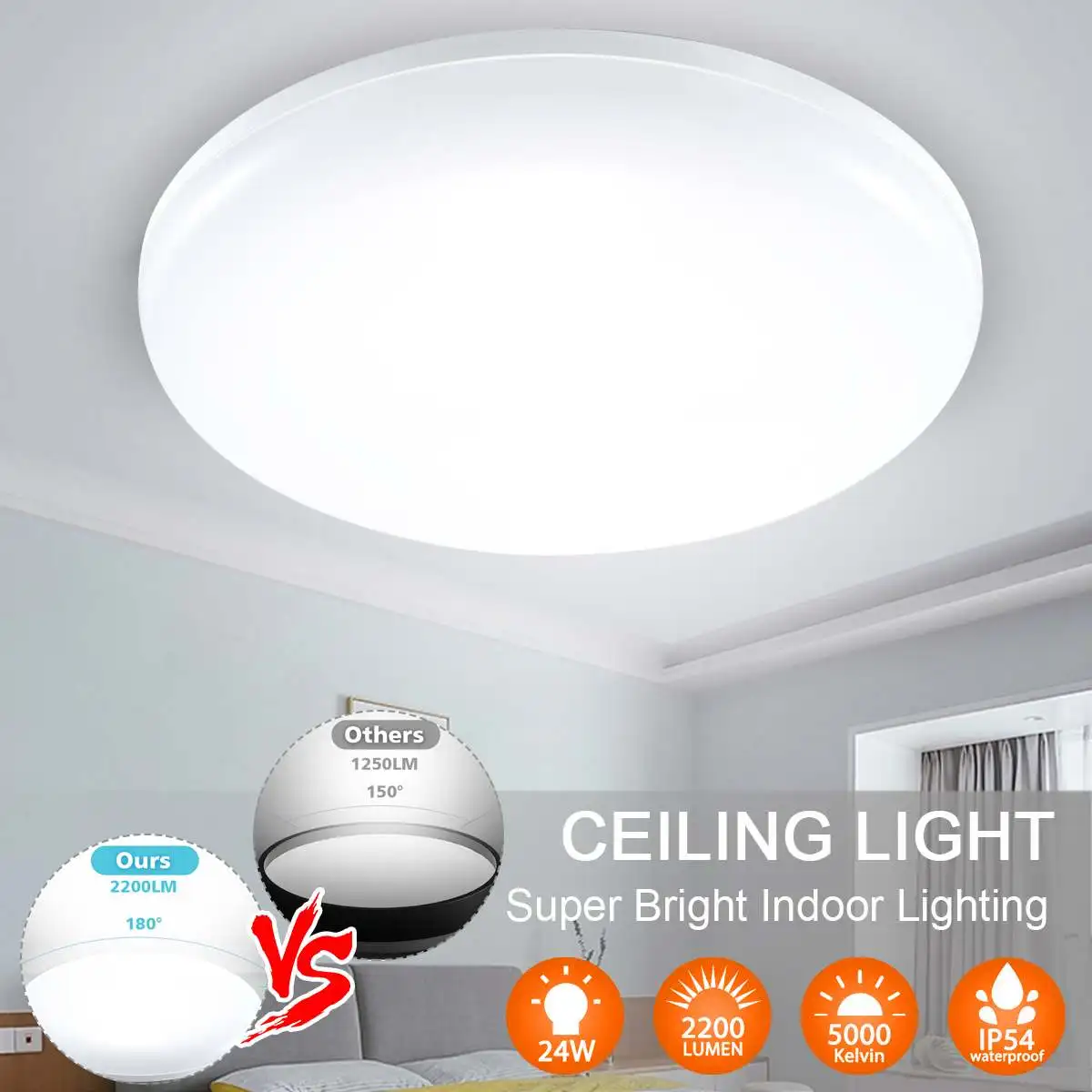 24w 5000k Modern Led Ceiling Lights Home Lighting Ip54 Smart Ceiling ...