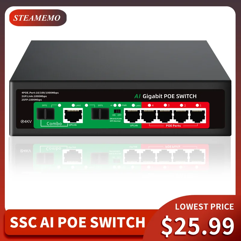 STEAMEMO-conmutador-PoE-de-4-puertos-Gigabit-completo-48V-2-SFP ...
