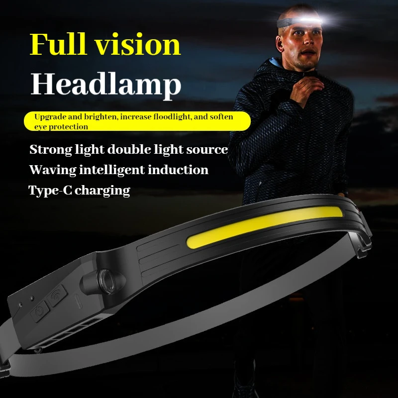 1200mAh-Induction-COB-LED-Sensor-Head-Lamp-Built-in-Battery-Flashlight ...