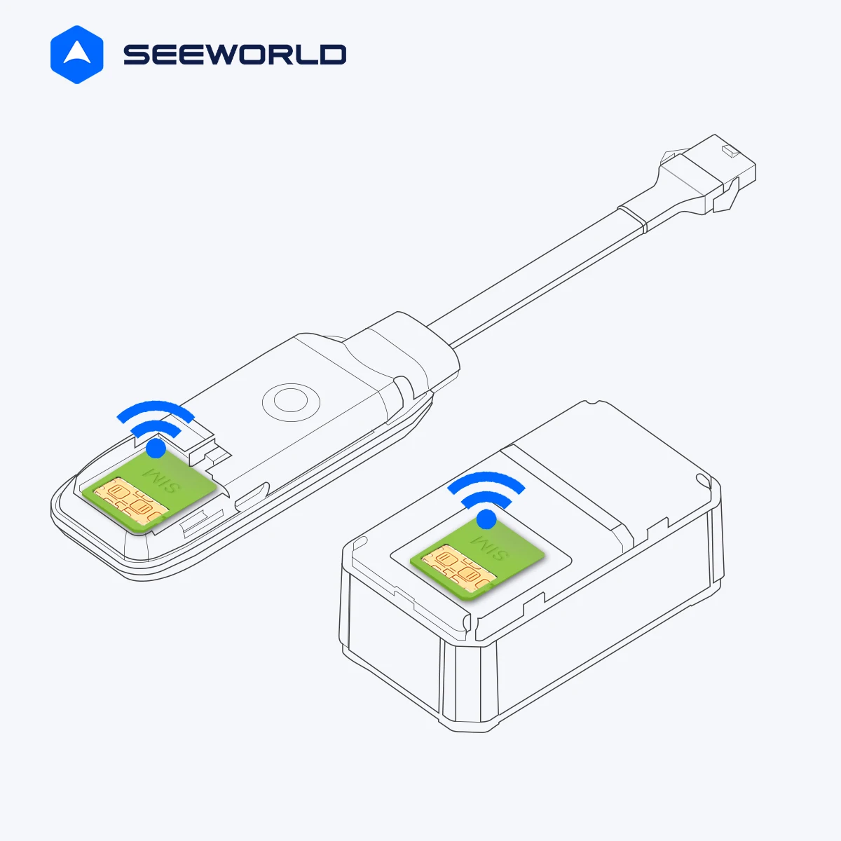 SEEWORLD-International-IoT-Data-Works-Unlimited-IoT-Sim-Card-Roaming ...
