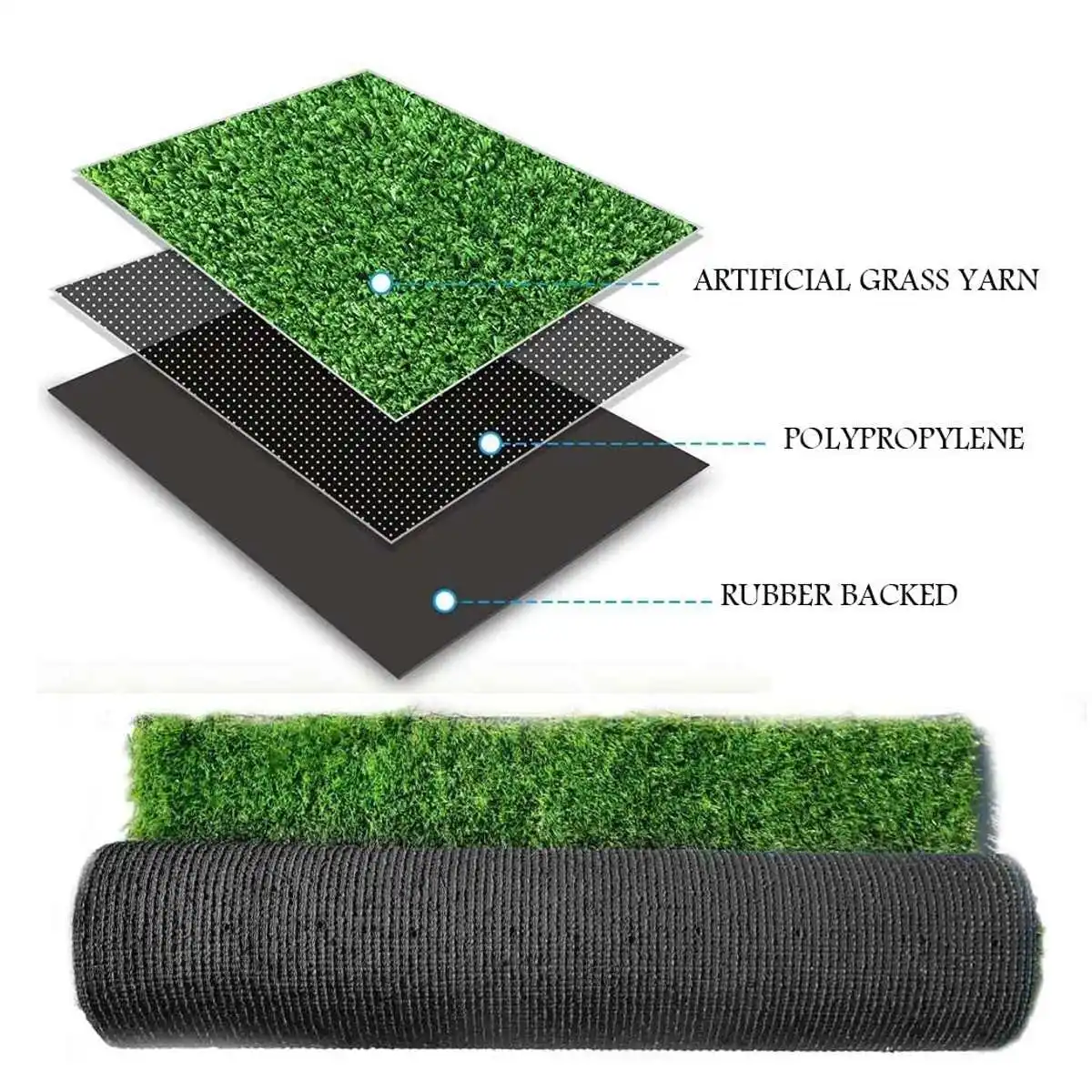 Fake lawn store