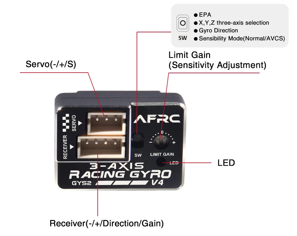 AFRC-GYS-2 V4 3-AXIS Racing Gyro Drift Car Stabilizer EPA AVCS For 1/28 ...