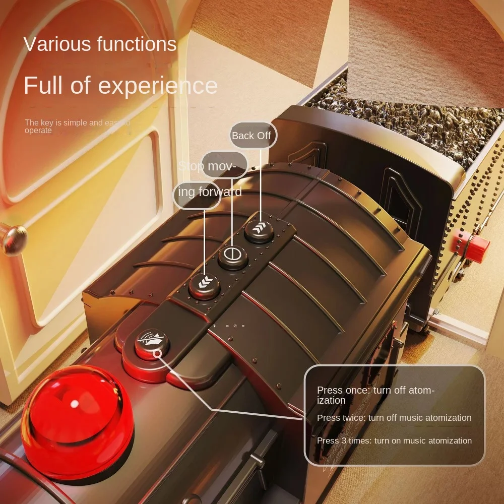 Electric High-Speed Steam Train – Remote Gear Shop