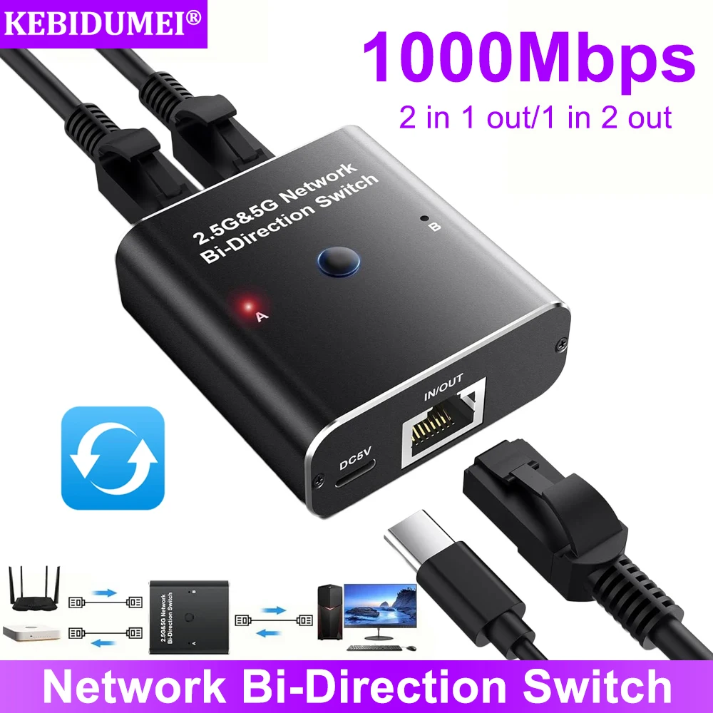 1000Mbps-Network-Bi-Direction-Switch-RJ45-Splitter-1-to-2-Ethernet ...