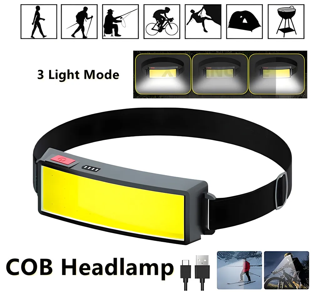 COB-Headlight-Outdoor-Riding-Light-USB-Charging-Night-Running-Light ...