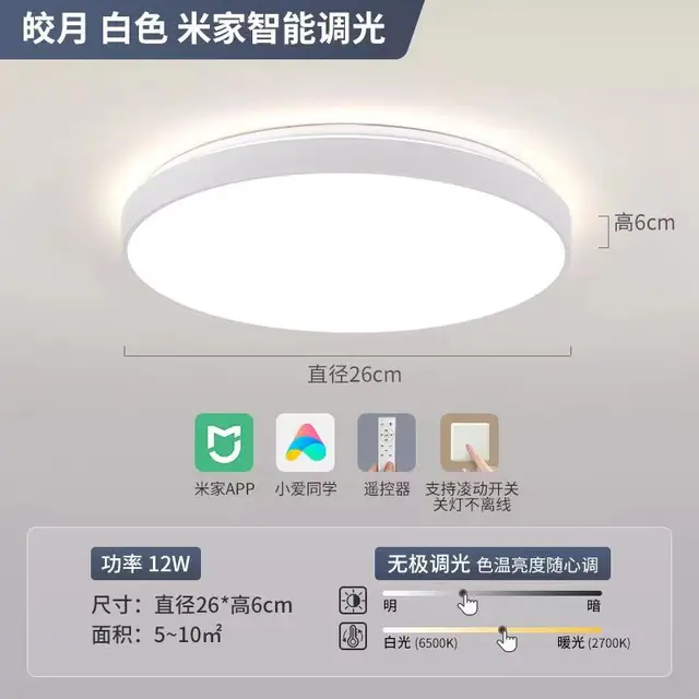 Store Home Products ChoiceDay Feedback