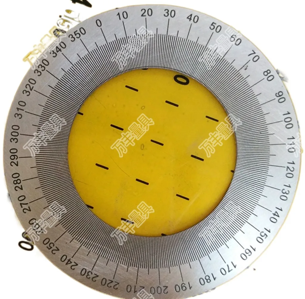 360 Degree Angle