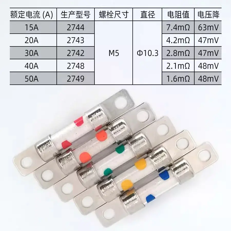 PEC-NEW-Energy-Vehicle-High-Voltage-DC450V-fuse-15A-20A-30A-40A-50-fuse ...